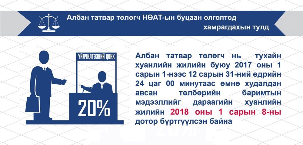 Буцаан олголтоо авахын тулд 2017 оны баримтаа энэ сарын 8 ны дотор