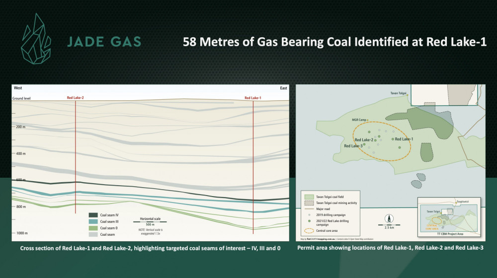 “Улаан нуур-1” цооногоос 98 хувийн метаны агуулгатай хий илрүүлсэн
