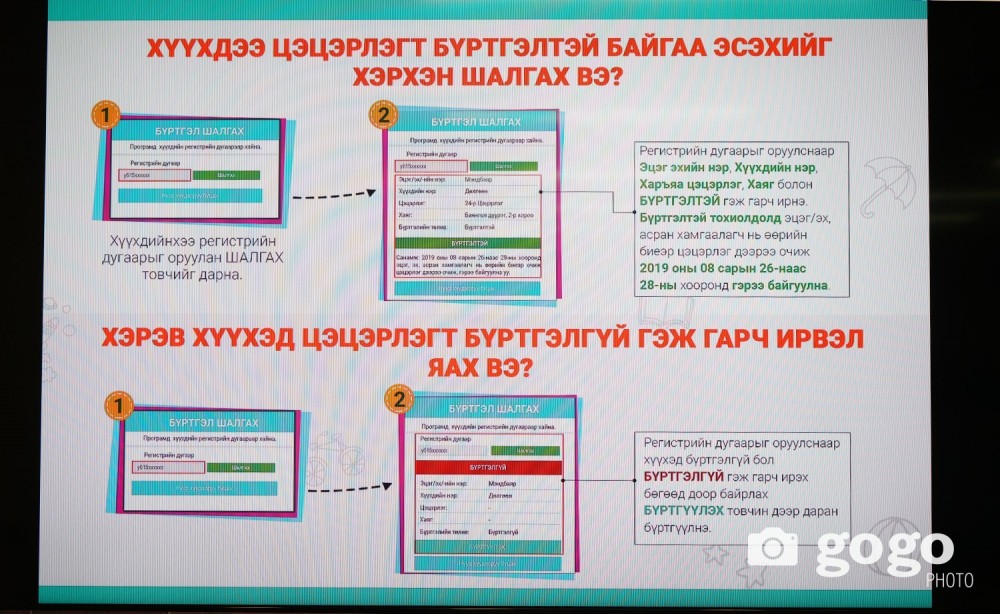 Хүүхдээ цэцэрлэгт бүртгэлтэй байгаа эсэхийг хэрхэн шалгах вэ